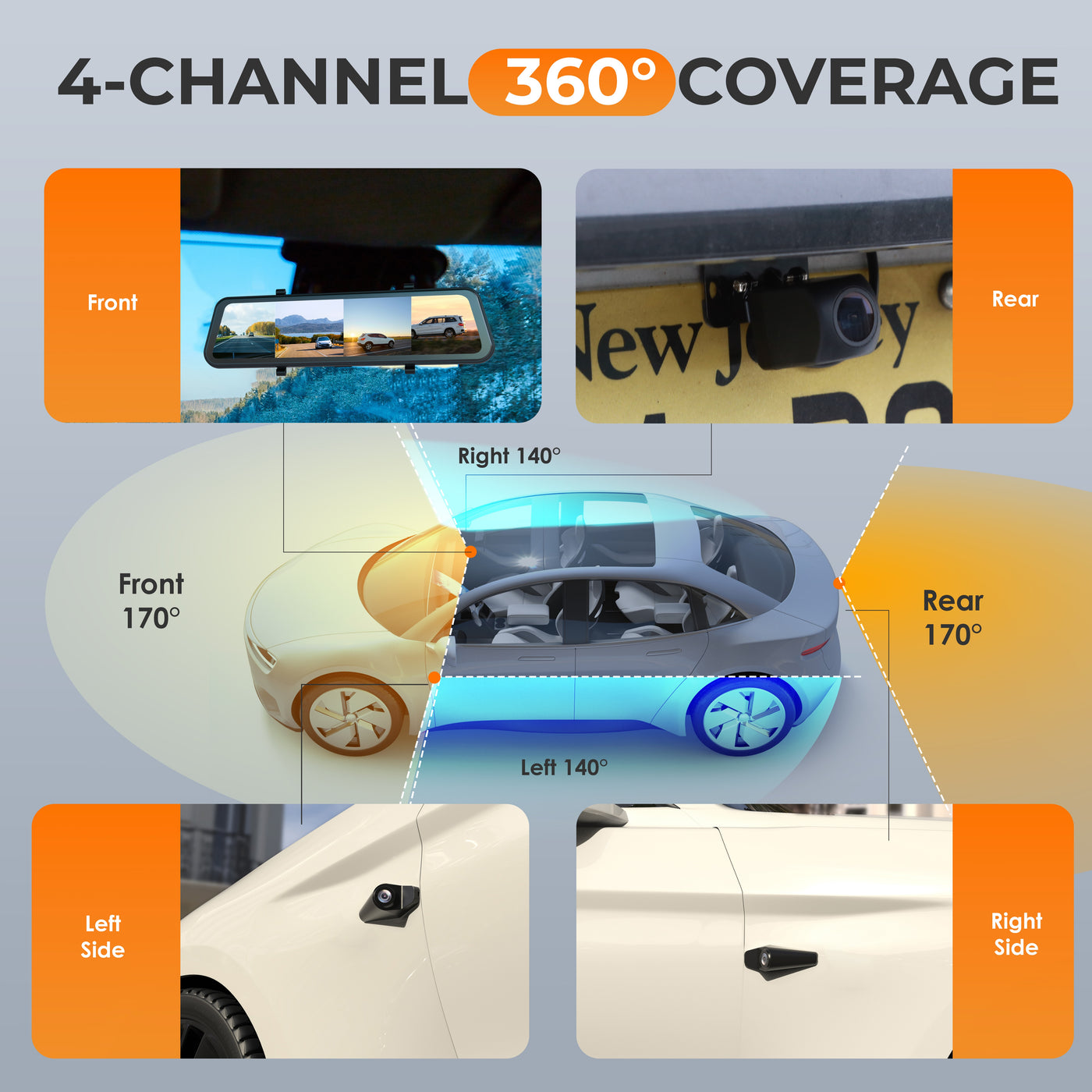 REXING M2-4 4-Channel Mirror Dash Cam, 12” Touch Screen, 1080p with GP ...