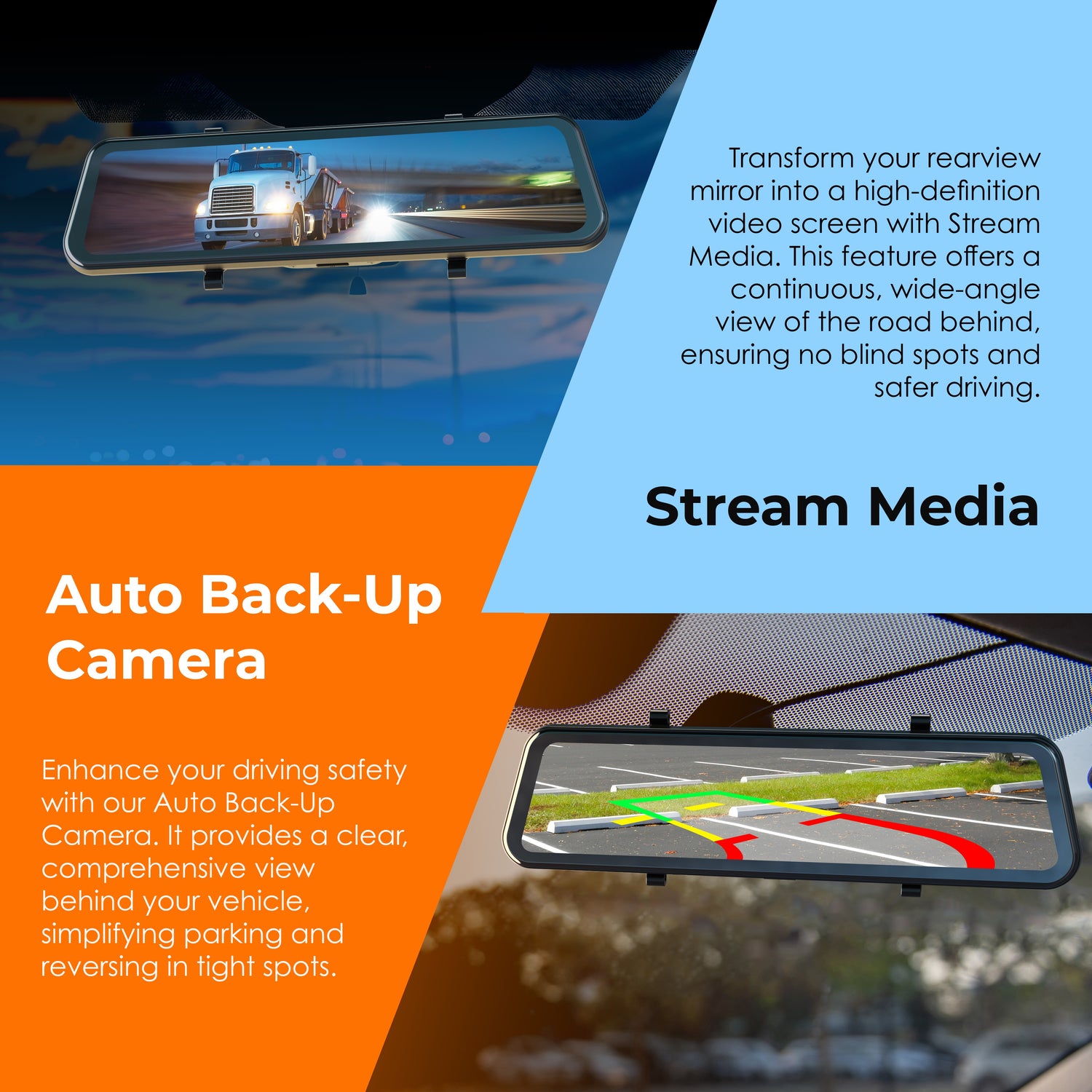 REXING M2-4 4-Channel Mirror Dash Cam, 12” Touch Screen, 1080p with GP ...