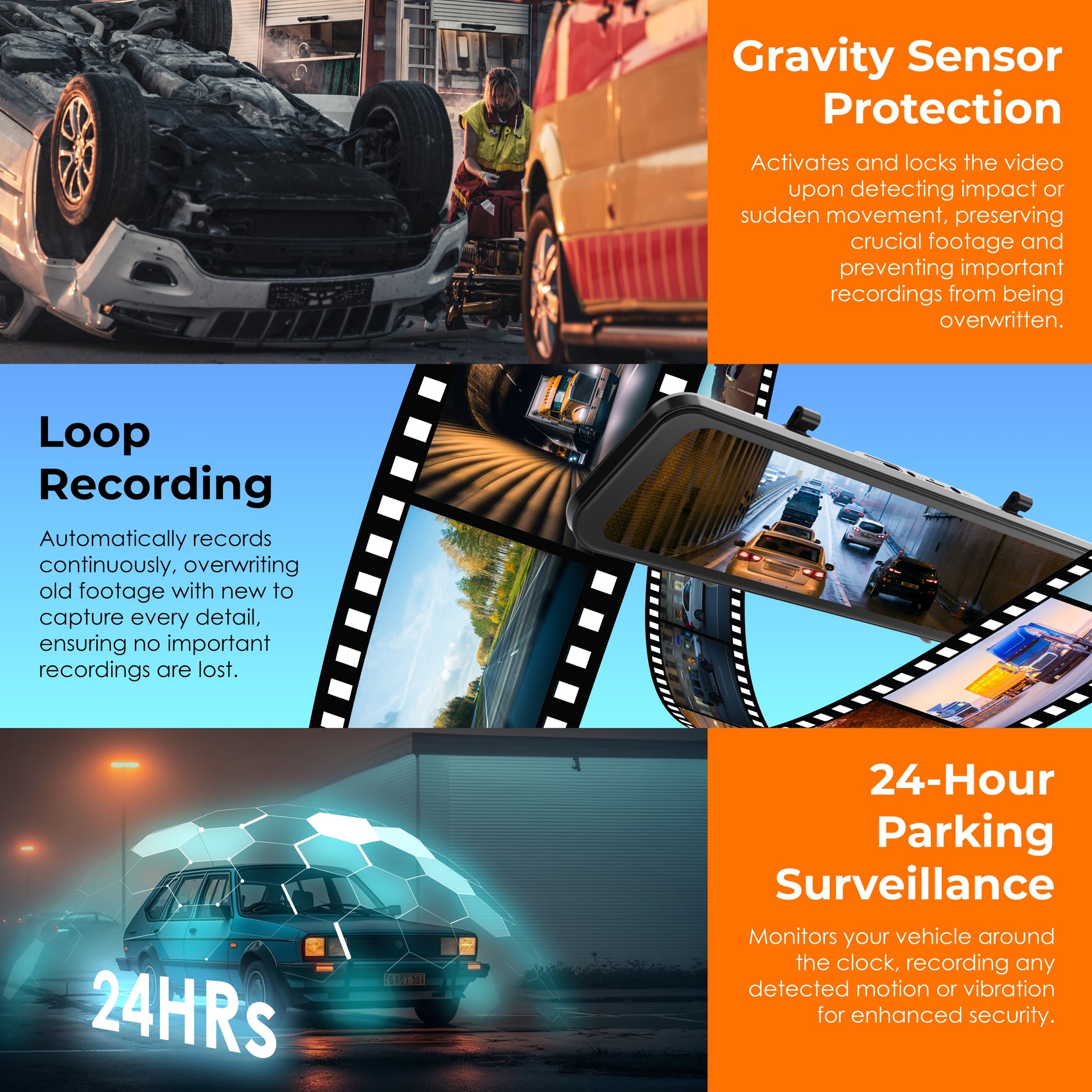 REXING M2-4 4-Channel Mirror Dash Cam, 12” Touch Screen, 1080p with GP ...