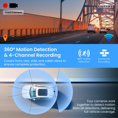 Rexing R4-RD 4-Channel Dash Cam with All-Around 1080p, Built-in 360° P ...