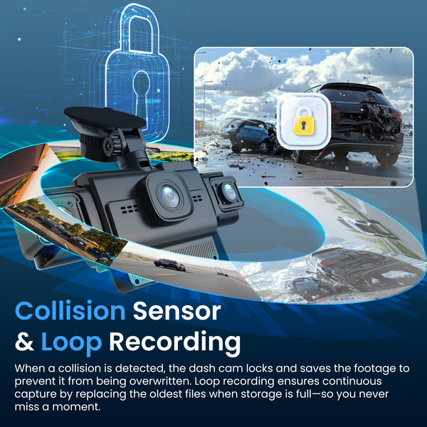 Rexing R4-RD 4-Channel Dash Cam with All-Around 1080p, Built-in 360° P ...