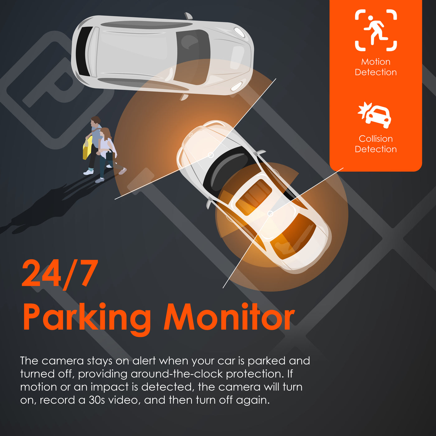 Rexing R4 4 Channel Dash Cam W/ All Around 1080p Resolution, Wi-Fi, an ...